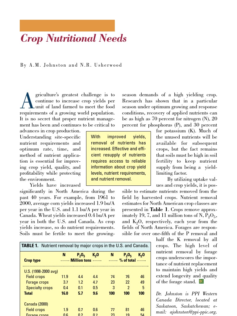 Crop Nutritional Needs | PDF | Nutrients | Agriculture