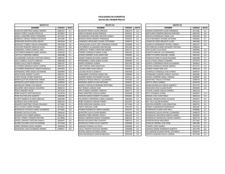 Notas Primer Previo | PDF