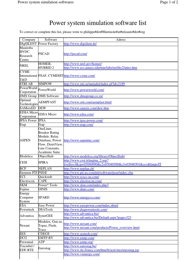 SimuSoft HTML | PDF | Operations Research | Scientific Modeling