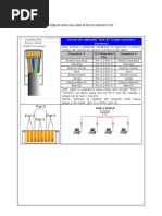 Codigo de Colores Rj45 | PDF