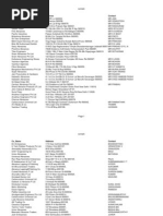 HSN Codes Mapped For Material Codes - Electrical | PDF | Fluorescent ...