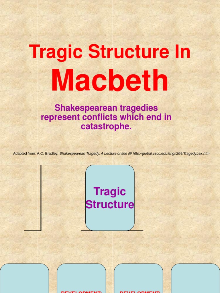 Tragic Structure in Macbeth 2 | Tragedy | Macbeth