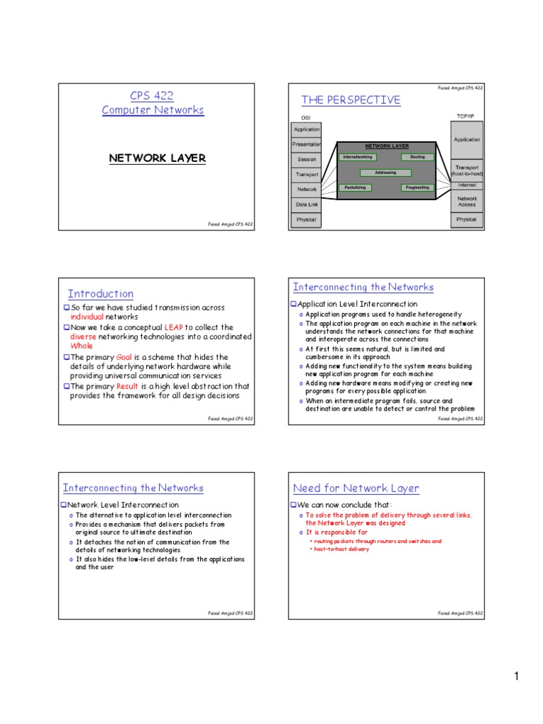 04-Network Layer-Intro by Apcoms | PDF | Router (Computing) | Computer Network