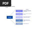 Understanding Window Dressing in Accounting | PDF | Expense | Depreciation