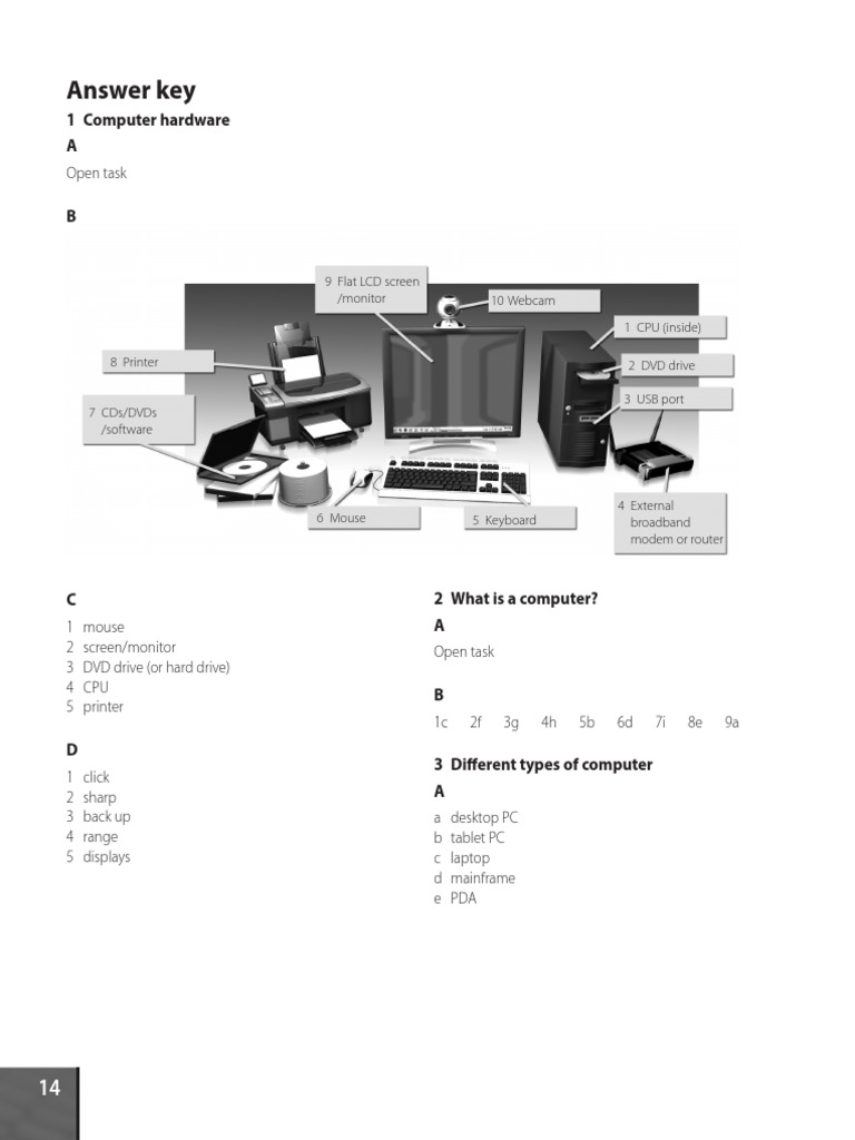 Answer Key: 1 Computer Hardware A | PDF | Personal Computers | Laptop