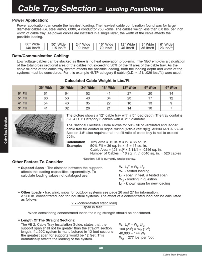 Cable Tray Loading Selection | PDF | Cable | Manufactured Goods