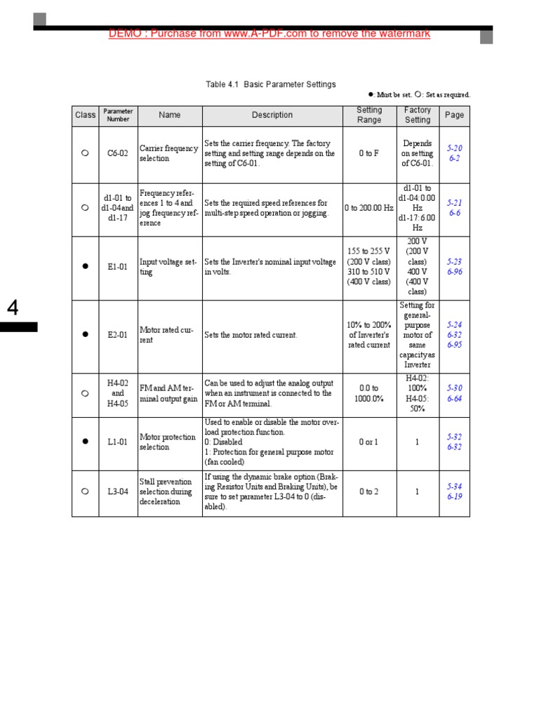 Must Be Set.: Set As Required.: Parameter Number | PDF | Power Supply | Parameter (Computer ...