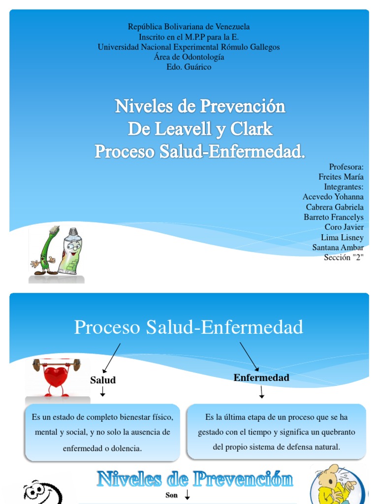 Niveles de Prevención de Leavell y Clark Proceso Salud-Enfermedad ...
