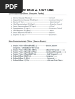 PNP Rank Classification and Its Counterpart in The Military | PDF