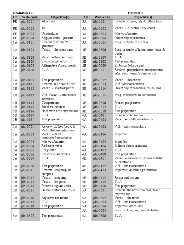 Webcodes-Realidades Espaol 2 | PDF | Verbo | Adjetivo