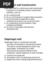 Debonding Casing Installation | PDF | Lifestyle
