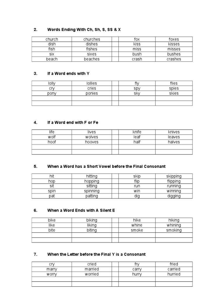 Words Ending With CH, SH, S, SS & X | PDF | Language Arts & Discipline ...