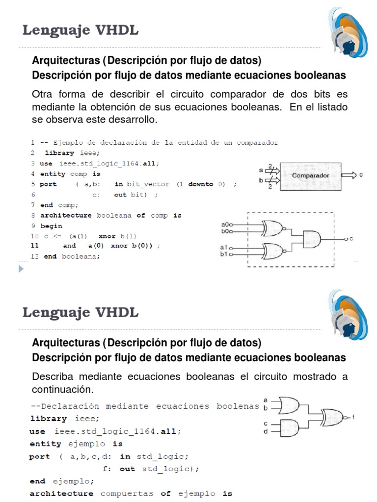 06 Sistemas Digitales Mum 130605 | PDF | Vhdl | Puerta lógica