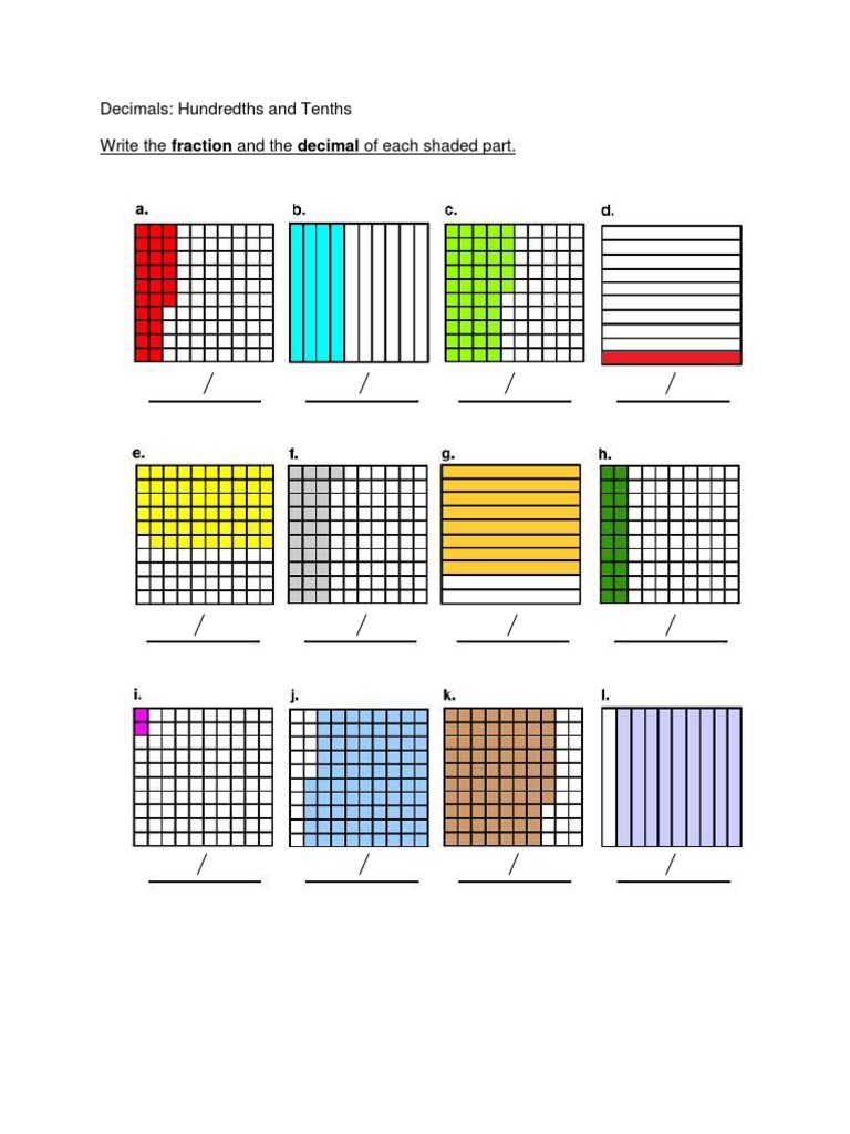 Decimals: Hundredths and Tenths Write The Fraction and The Decimal of ...