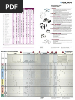 Api 551 | PDF