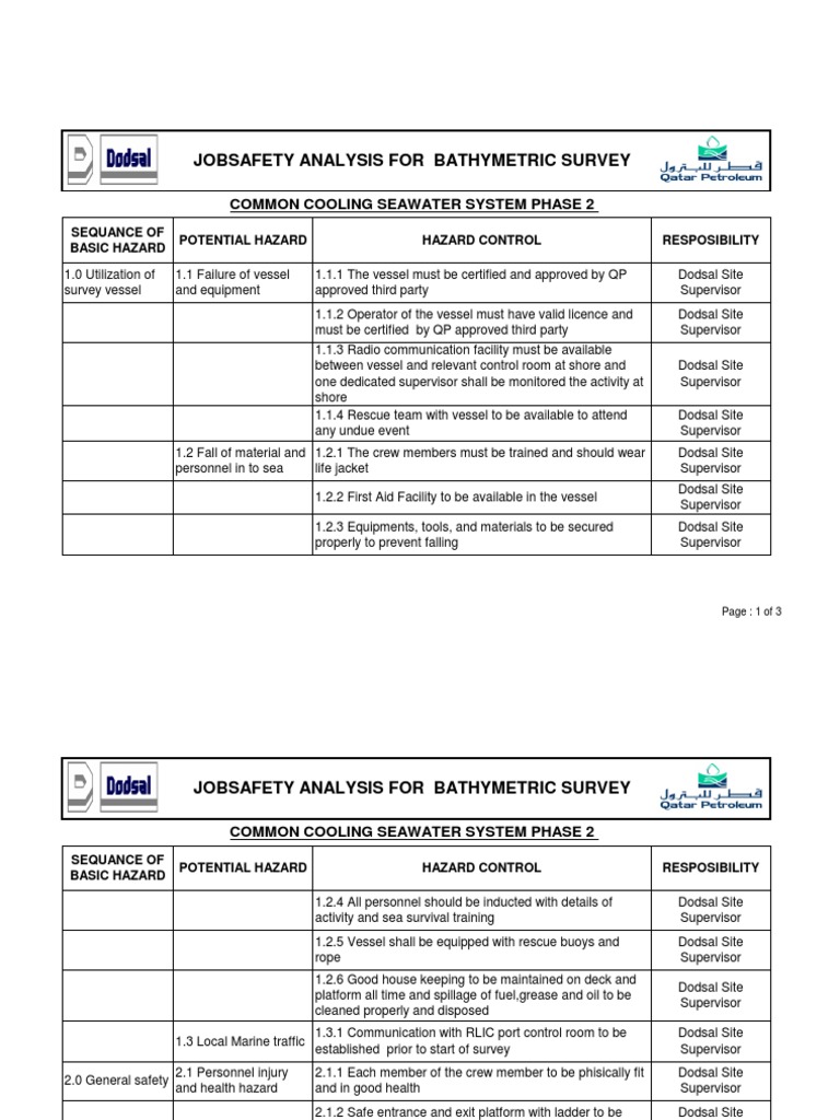 02 JSA For Bathymatic Survey | PDF | Safety | Transport