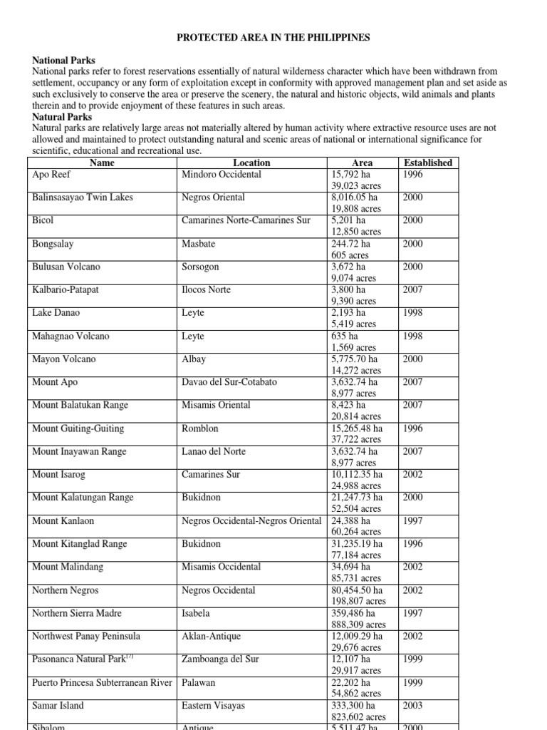 Protected Areas in The Philippines | PDF | Ecological Restoration ...
