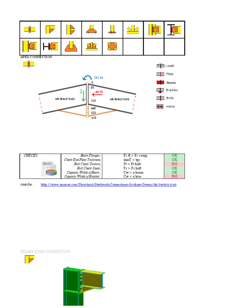 Steel Connections | PDF