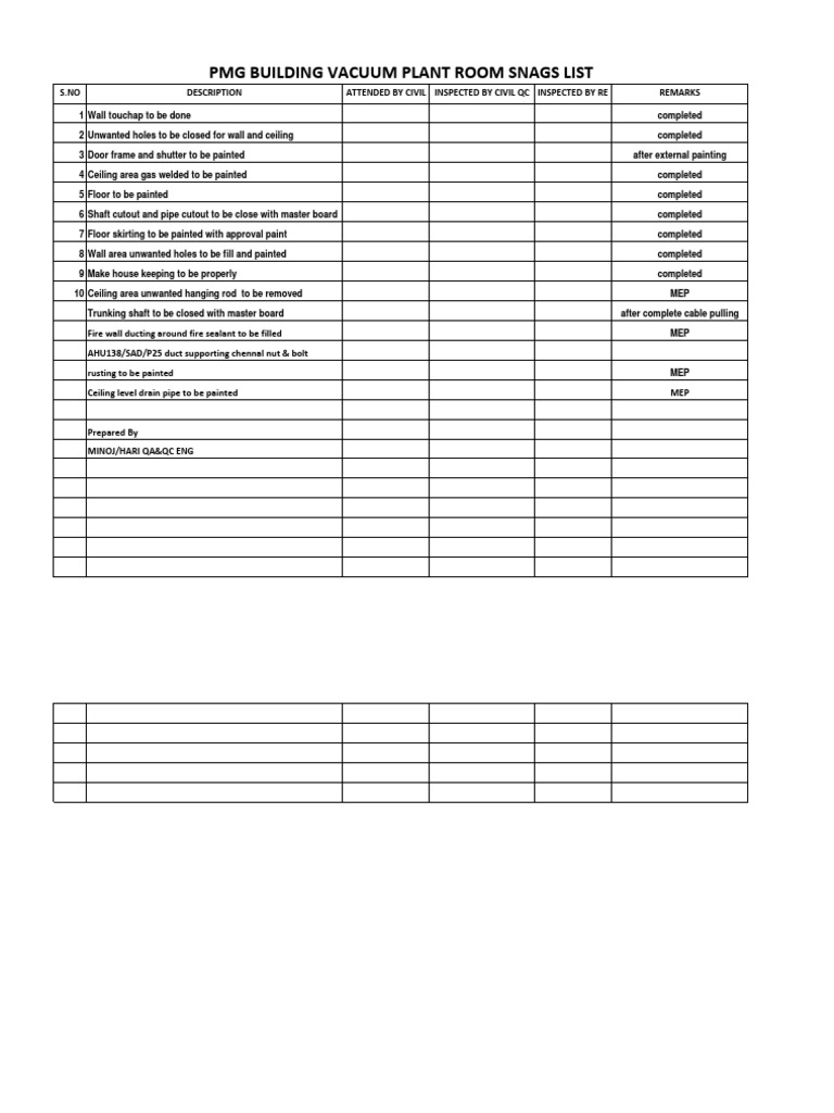 PMG Building Vacuum Plant Room Snags List | PDF