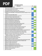 Approval Authority Matrix Sample Part - 1 | PDF | Mechanical ...