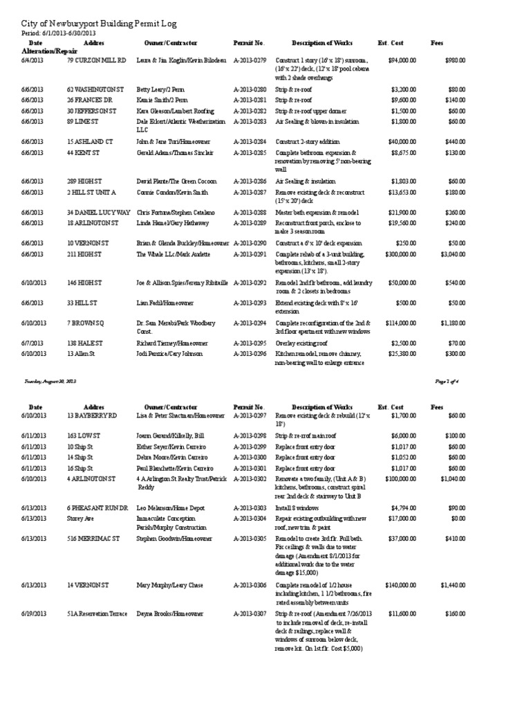 Newburyport Building Permit Log June 2013 | PDF | Room | Building