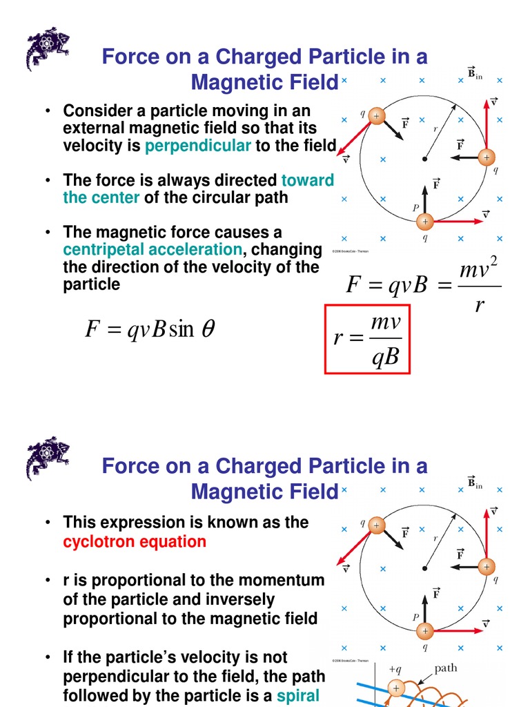 Force On A Charged Particle in A Magnetic Field: QVB F QVB F | PDF