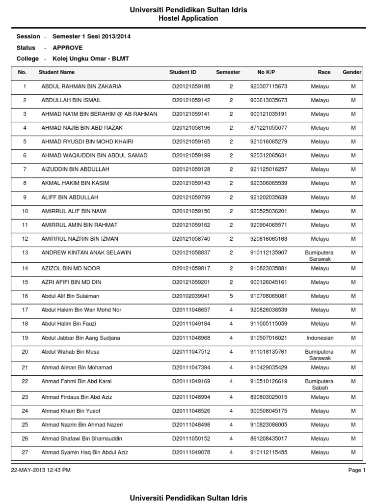 UPSI Hostel Application List | PDF