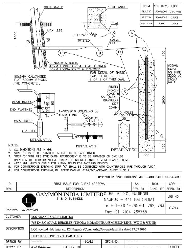 G-214 - Pipe Type Earthing | PDF