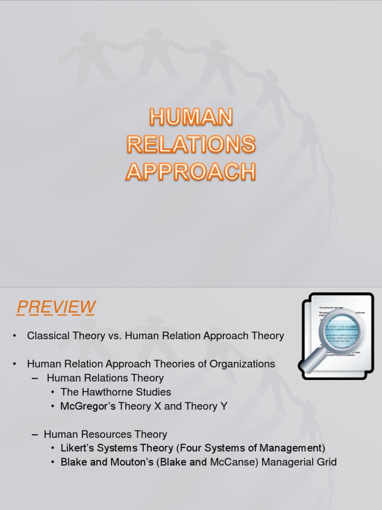 Human Relations Approach Theories | PDF | Motivation | Motivational