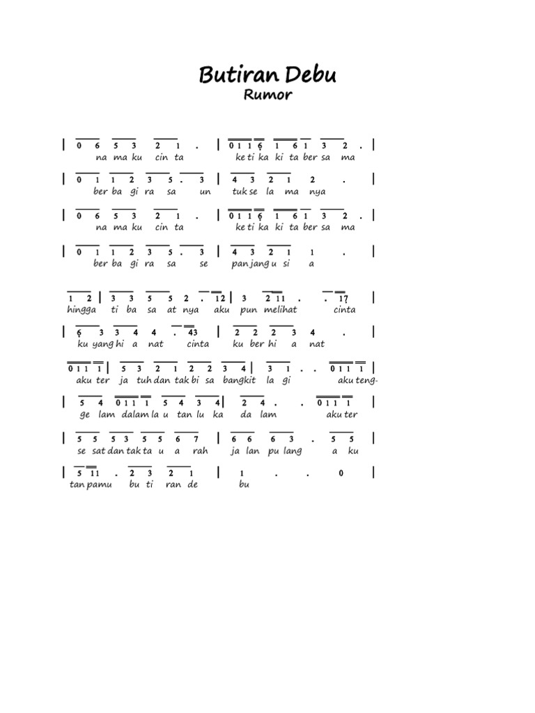 Note Piano - Chakra Khan - Butiran Debu | PDF | Teaching Methods ...