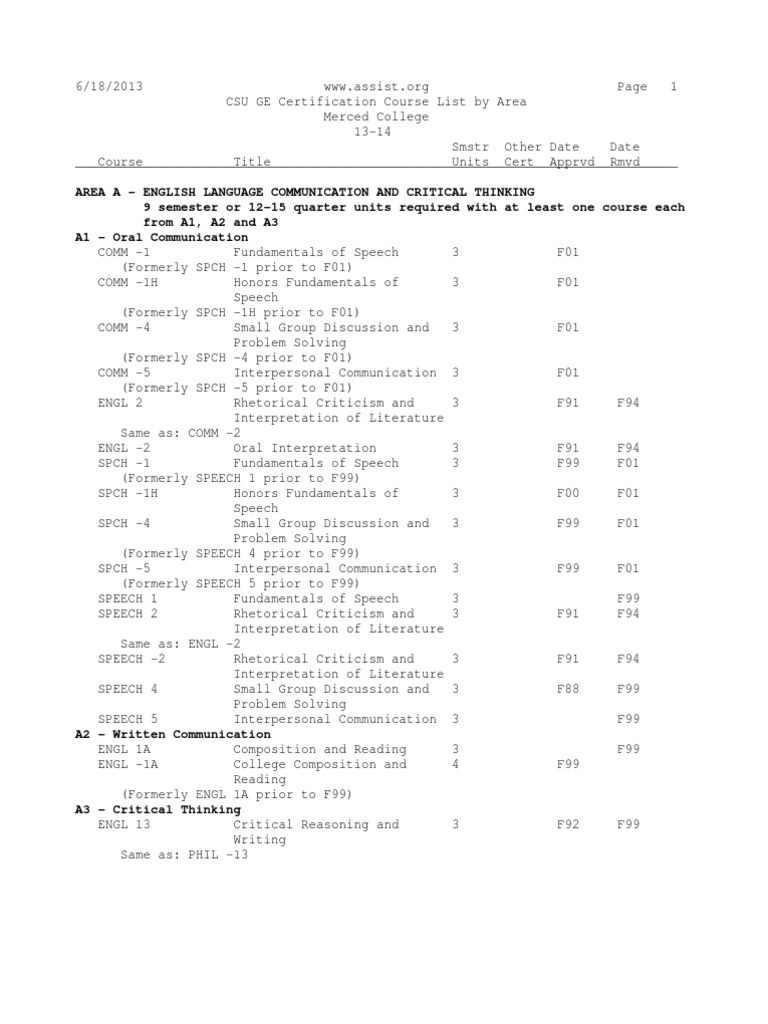 CSU GE Certification Course List | PDF | Law