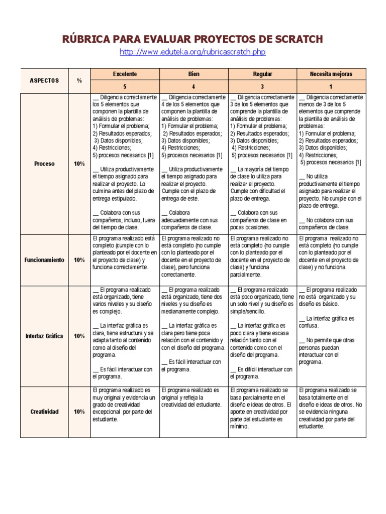 Rubric A Scratch | PDF | Scratch (lenguaje de programación) | Diseño