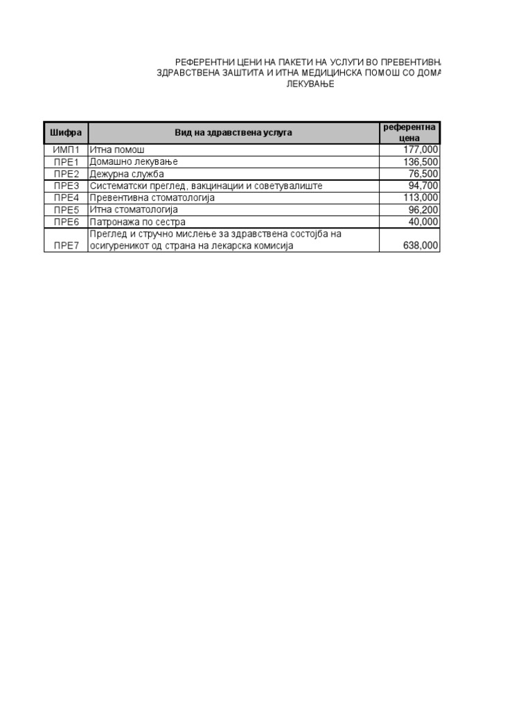 CENOVNIK Na Zdravstveni Uslugi (SL Vesnik 15.04.2013) | PDF