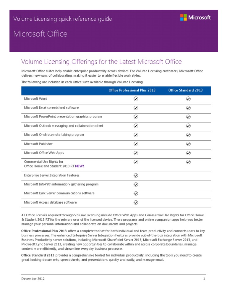 Volume Licensing Quick Reference Guide for Microsoft Office | Microsoft ...
