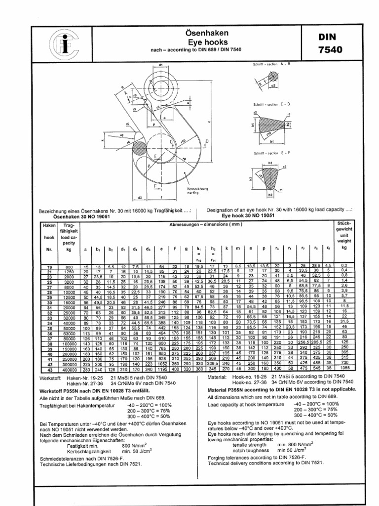 Din 7540 | PDF