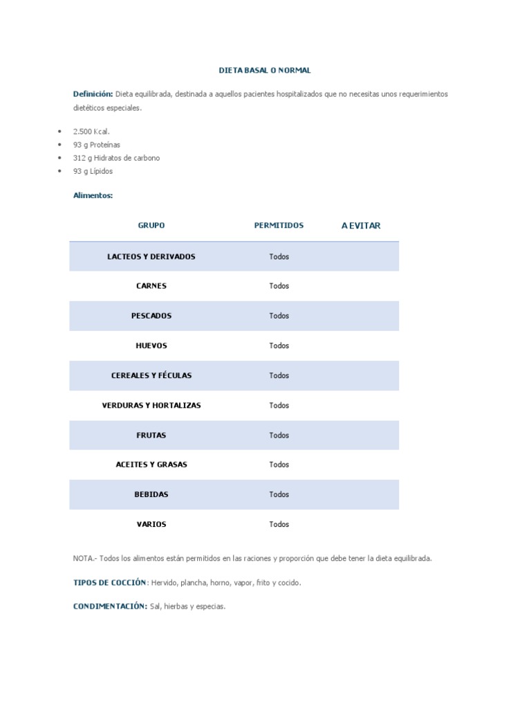 Dieta Basal o Normal | PDF