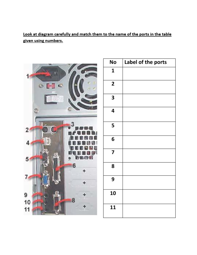 Label Sistem Unit | PDF