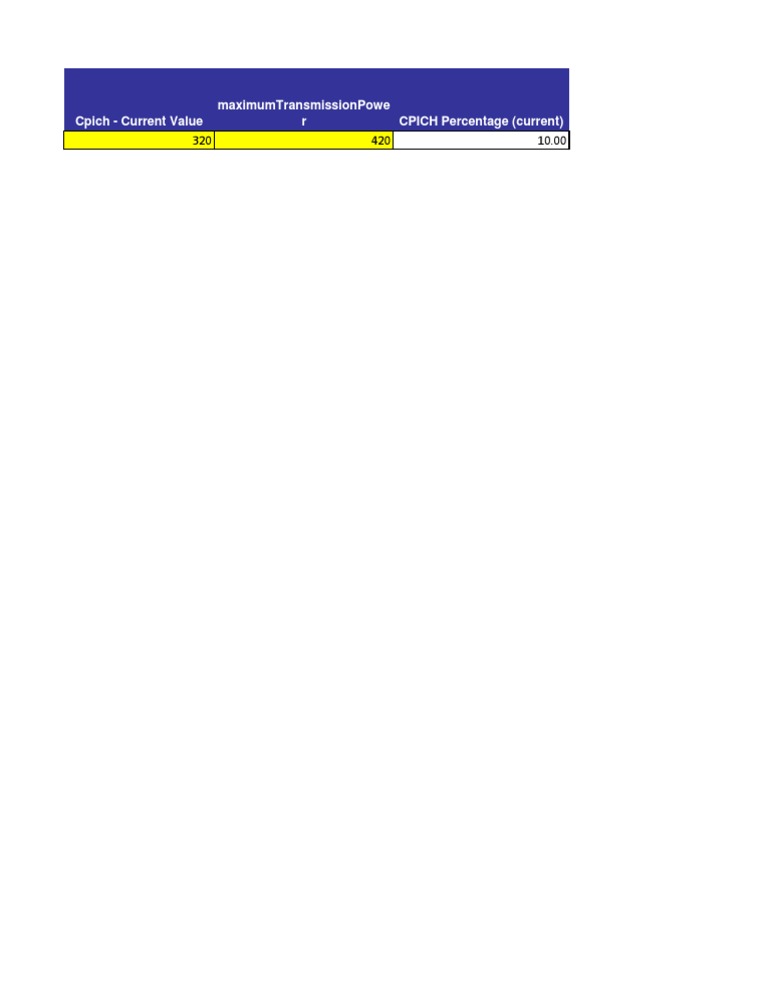 CPICH Current Value and Power Percentage | PDF | Computers