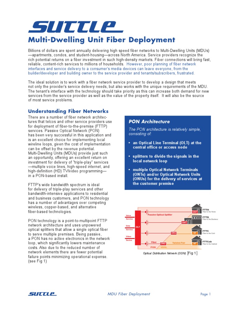 MDU Fiber WhitePaper | PDF | Fiber To The X | Telecommunications Equipment