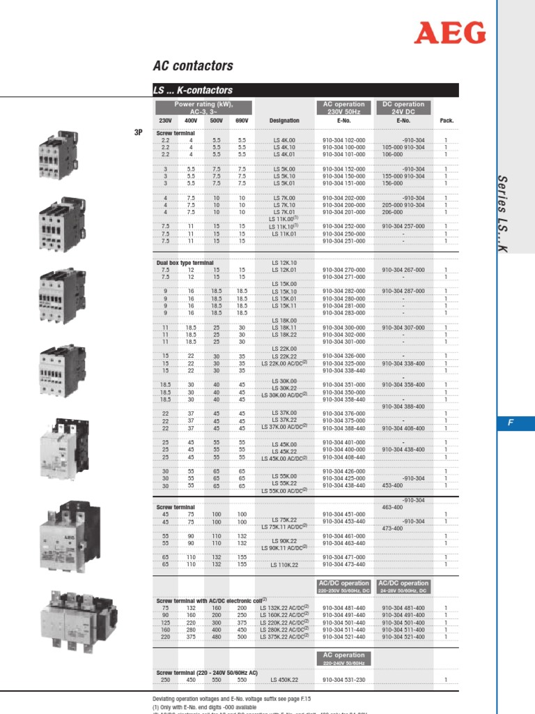 AEG LS Series Contactors Overview | PDF | Alternating Current | Relay