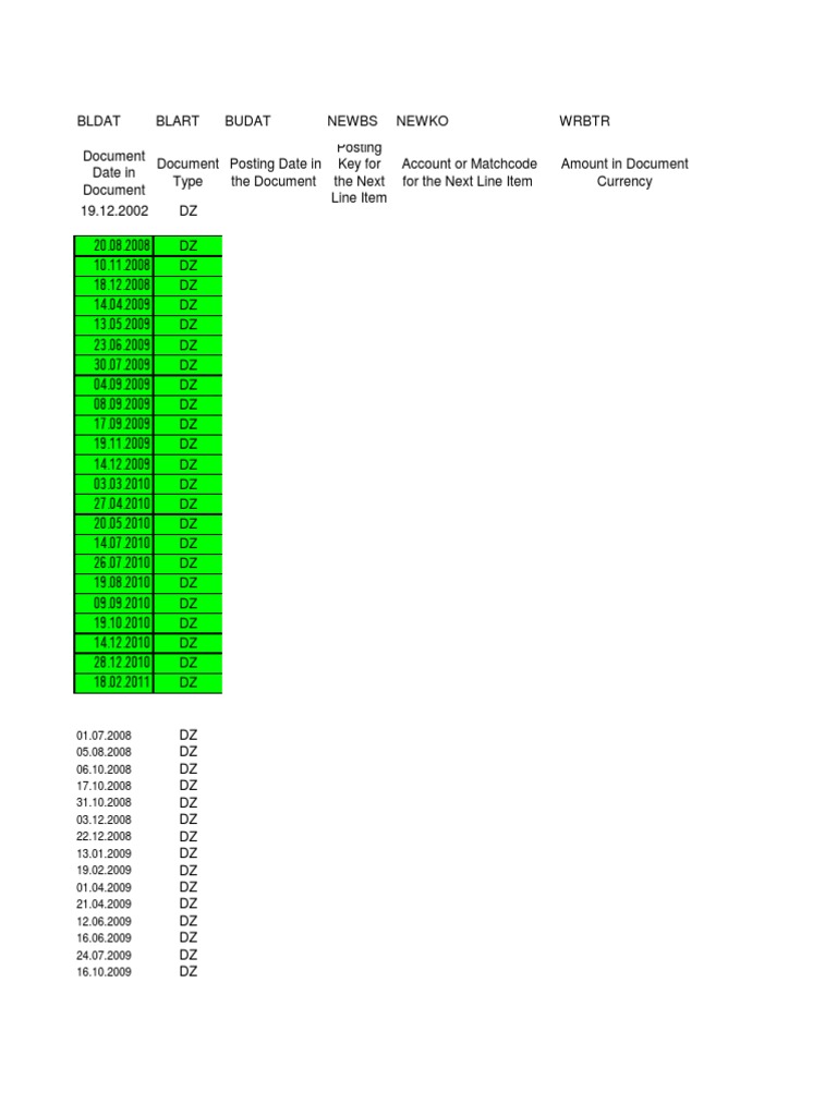 LSMW FB05 Template | Économie mondiale | Microéconomie