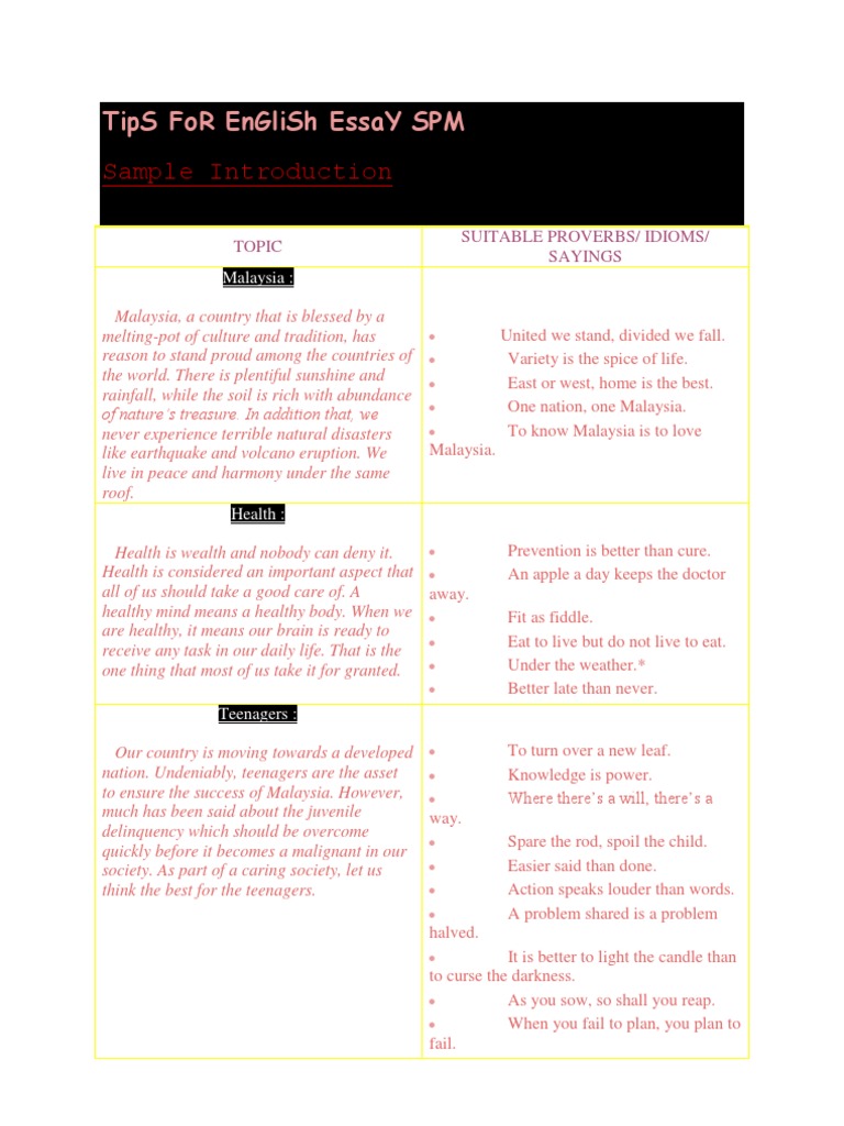 Tips For English Essay SPM | PDF