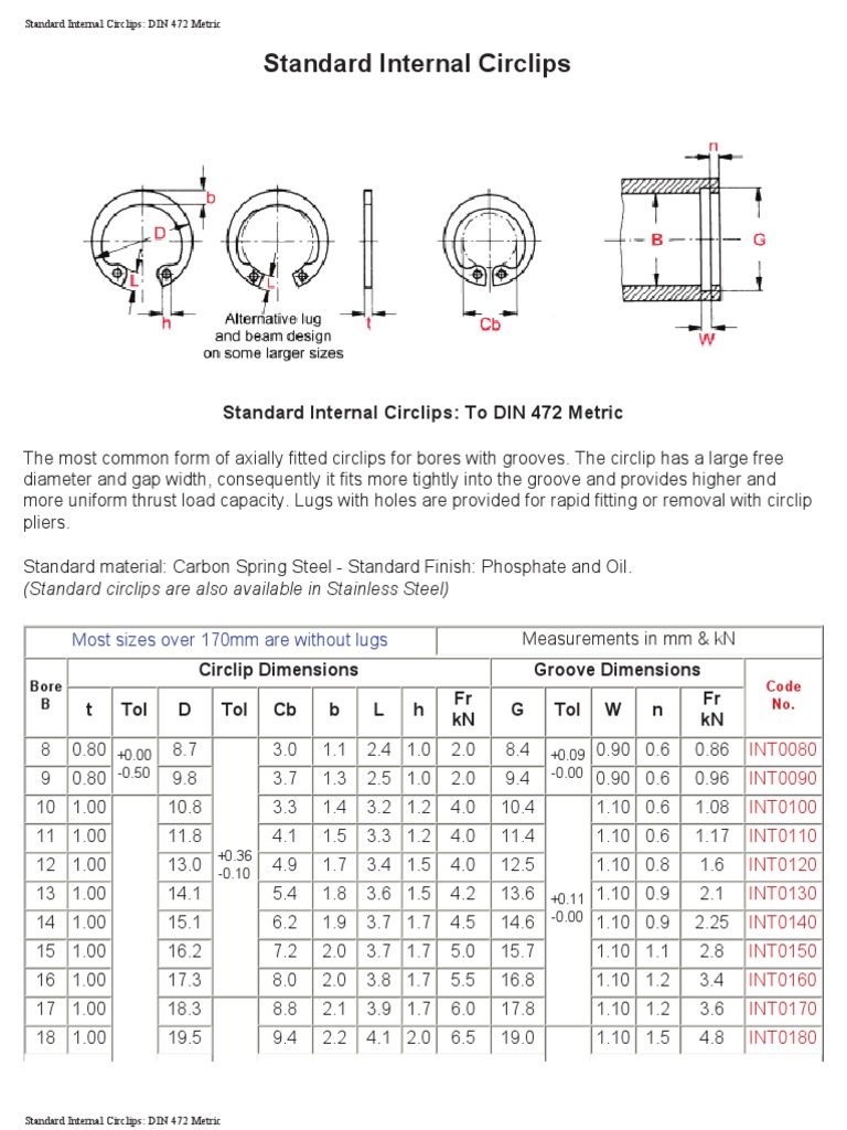 Internal Circlip Size Guide: DIN 472 | PDF | Manufactured Goods | Nature