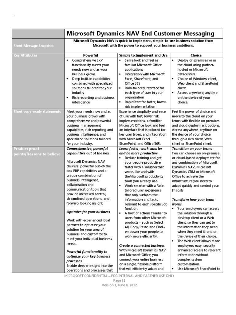 NAV ProductMessagingFramework WithProofpoints 2013 | PDF | Microsoft ...