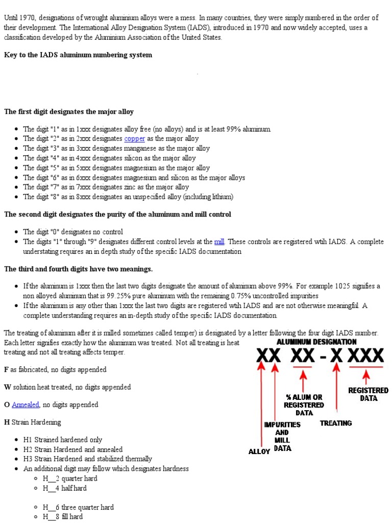 Metals Codes - Aluminum Codes | Download Free PDF | Alloy | Aluminium