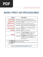 Loading-Unloading Operations Checklist | PDF