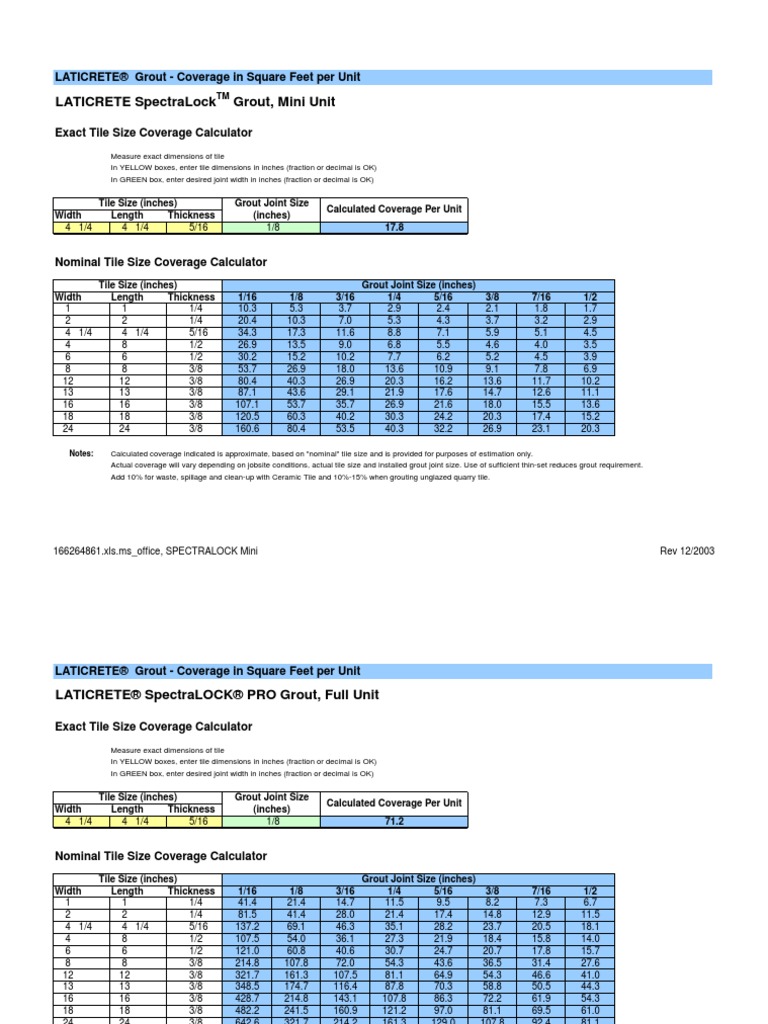 LATICRETE Grout Coverage Calculator - by Unit Size - US Version3 | PDF ...