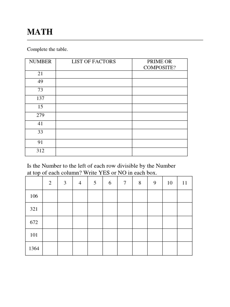 Complete The Table. Number List of Factors Prime or Composite? 21 49 73 ...