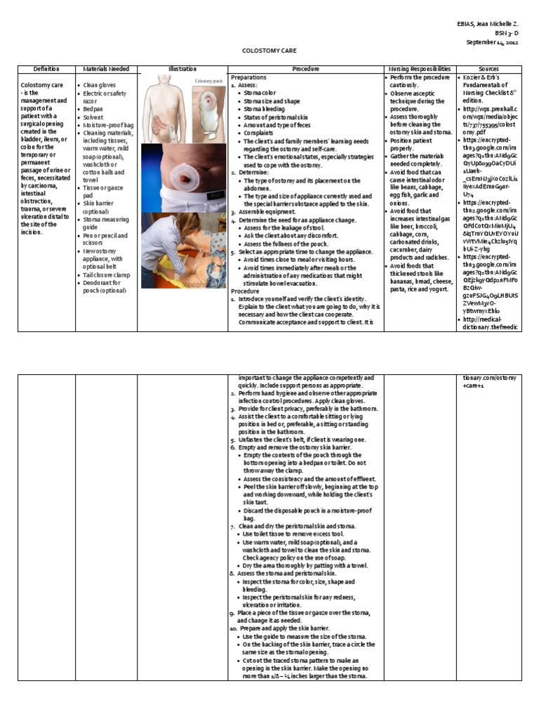 Colostomy Care | Gastroenterology | Medical Specialties