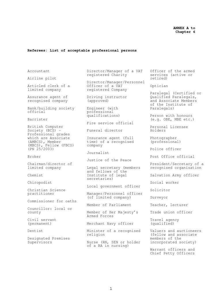 Acceptable Professional Referees List UK | PDF | Business